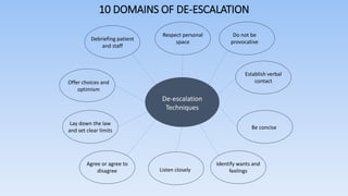 DEESCALATION TECHNIQUES powerpoint presentation | PDF