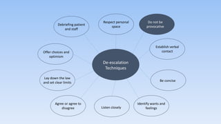 DEESCALATION TECHNIQUES powerpoint presentation | PDF