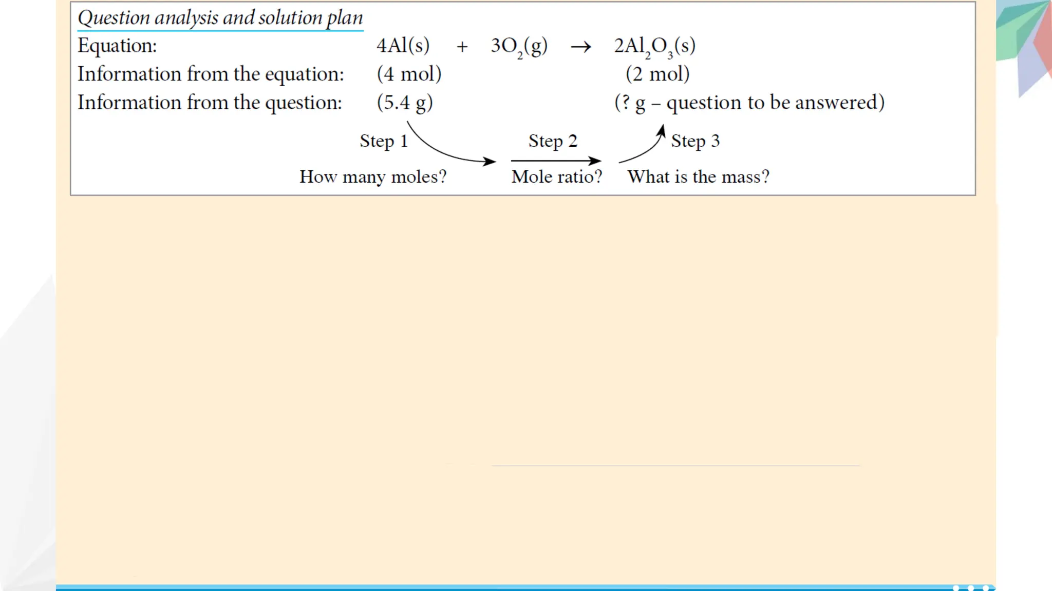 3.4 Chemical Equation chapter 4 form 4.pptx
