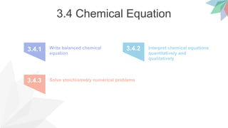 3.4 Chemical Equation chapter 4 form 4.pptx
