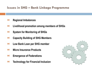 3. SHG Bank Linakge Modeljjjjkjkjjj).pptx