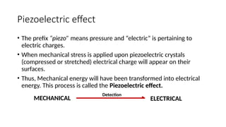 3. PIEZOELECTRIC EFFECT IN ULTRASOUND.pptx