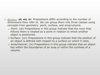 3.Prepositions ppy ppy.ppt ldkdkd ajaha.pptx