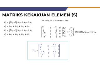 3. Analisis Struktur dengan Metode Matriks (Rangka Bidang) (2).pdf