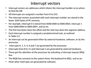 3.12_8086 microprocessor Interrupts.pptx