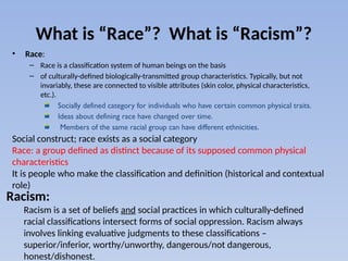 3. Ethnic and Racial Group patan campus notes.pptx