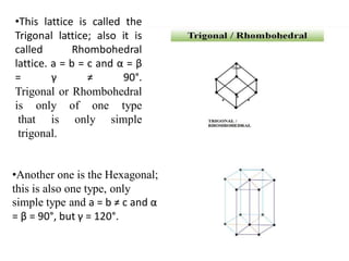 Crystallography in solid state physics by kittel | PPT