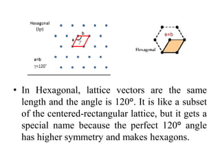 Crystallography in solid state physics by kittel | PPT