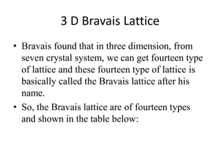 Crystallography in solid state physics by kittel | PDF