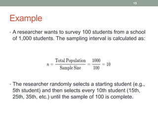 Sampling techniques and its types s.sampling techniques and its typess ...