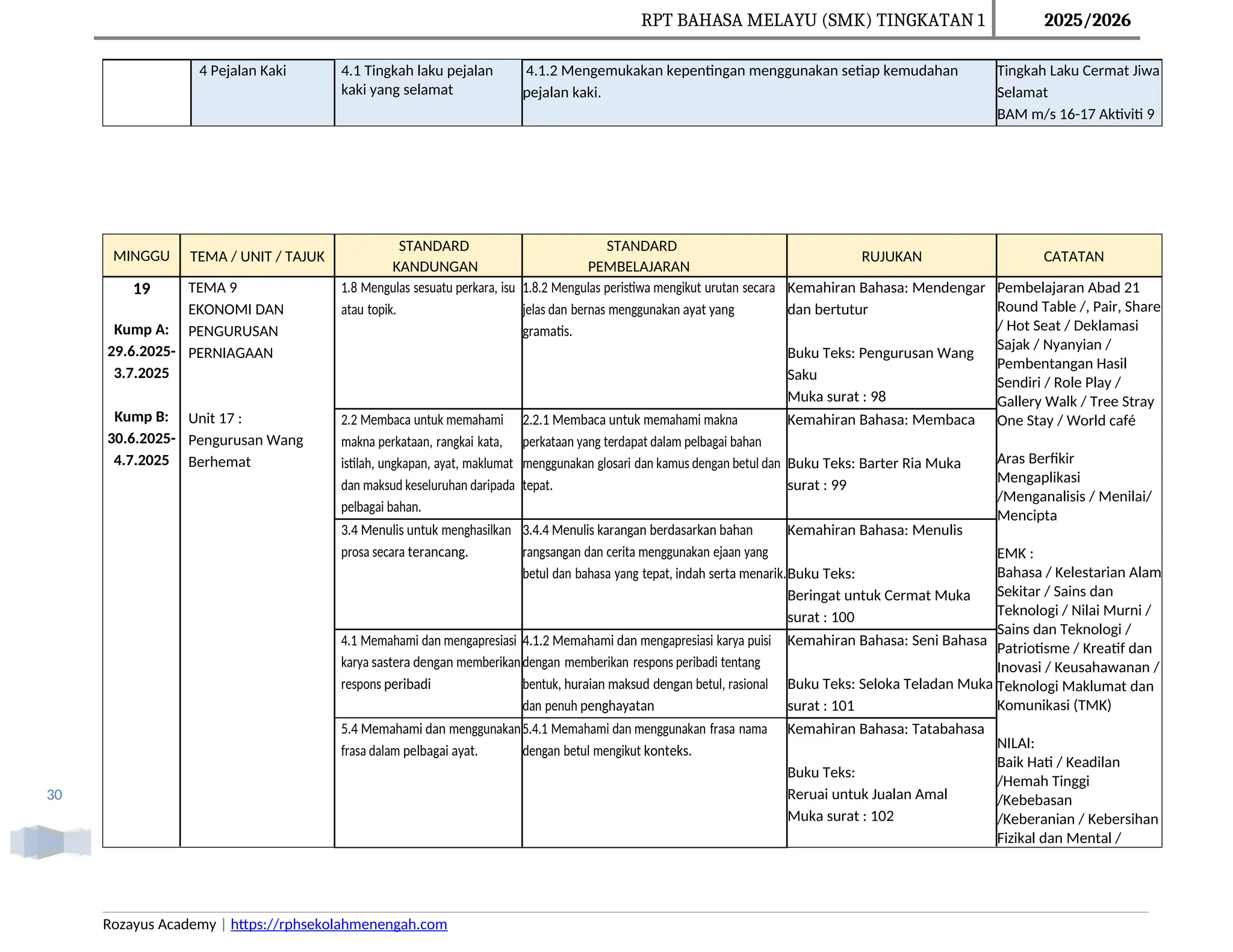 3. RPT BM TINGKATAN 1 (SMK) 2025-2026 By Rozayus Academy.docx