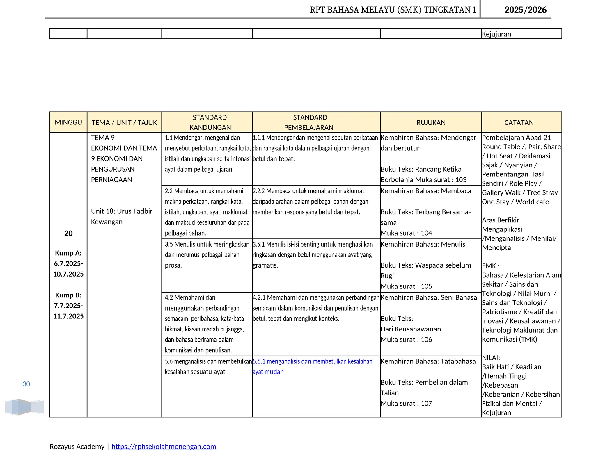 3. RPT BM TINGKATAN 1 (SMK) 2025-2026 By Rozayus Academy.docx