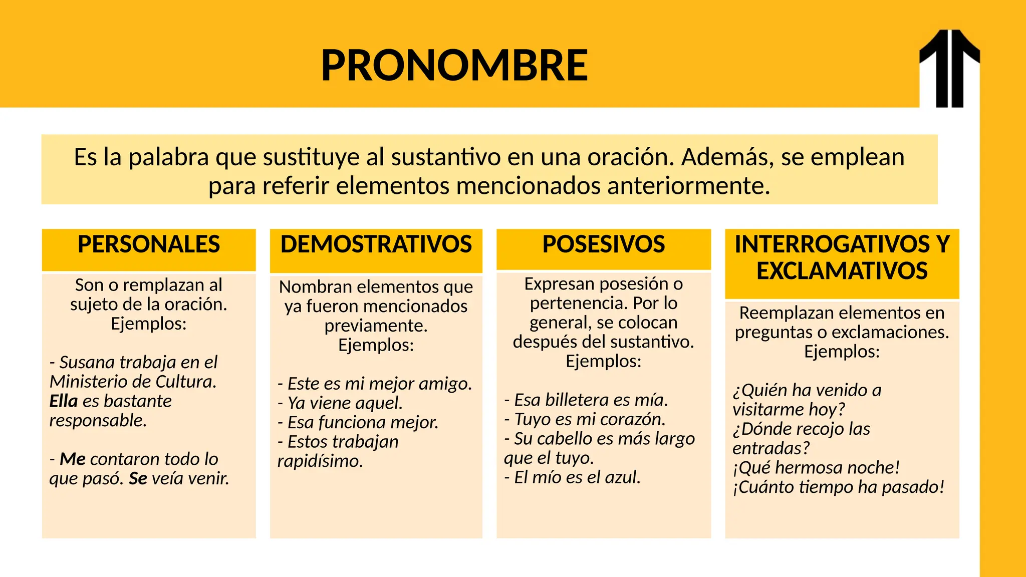 3. Categorías gramaticales variables sustantivos adjetivos pronombres ...