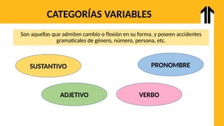 3. Categorías gramaticales variables sustantivos adjetivos pronombres ...