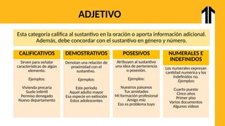 3. Categorías gramaticales variables sustantivos adjetivos pronombres ...