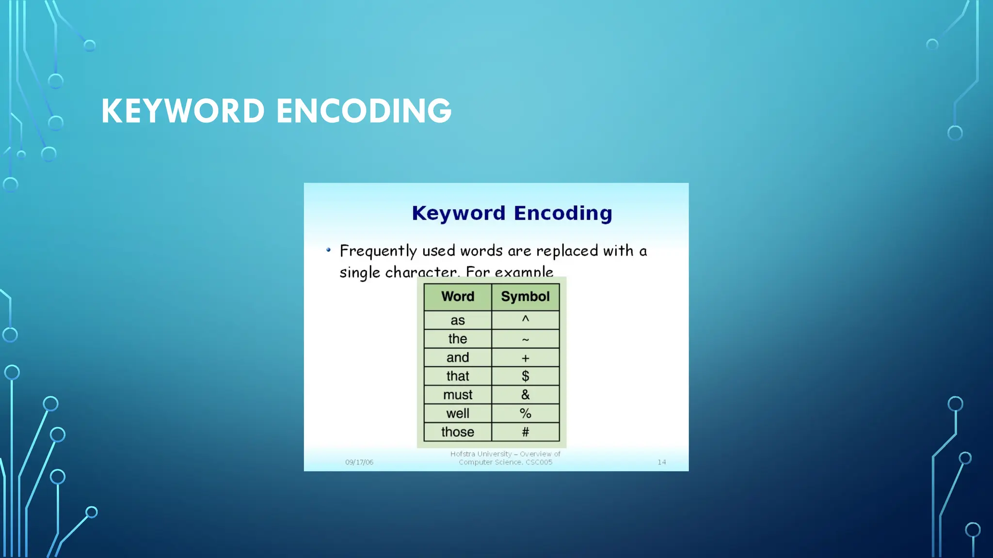 3. COMPUTER SCIENCE I DATA REPRESENTATION.pptx