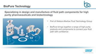 3..BioPure Gaskets - Customer Presentation June 2019.pptx
