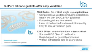 3..BioPure Gaskets - Customer Presentation June 2019.pptx