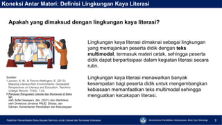 Contoh Penguatan Lingkungan Belajar Kaya Literasi.pptx