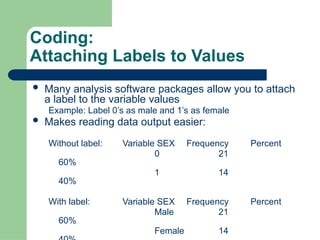 Coding and Data Entry and data cleaning.pptx