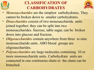 Carbohydrates (Clinical Biochemistry) ppt.pptx