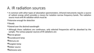 Infrared Spectroscopy (IR) Pharmaceutical analysis.pptx