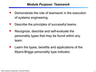 3. What is the principles of Teamwork_Module_V1.0.ppt