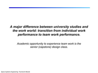3. What is the principles of Teamwork_Module_V1.0.ppt