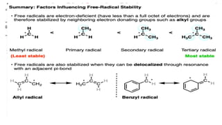 3.New FREE RADICALS organic chemistry .pptx