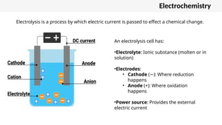 Electrochemistry Basics, EMF, Galvanic Cells | PPTX
