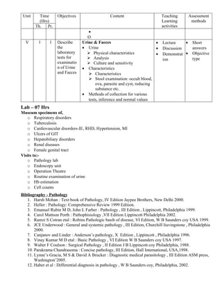 3. Pharmacology Pathology & Genetics.pdf