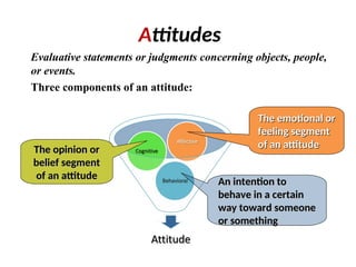 3. Job Attitude & Job Satisfaction. .ppt