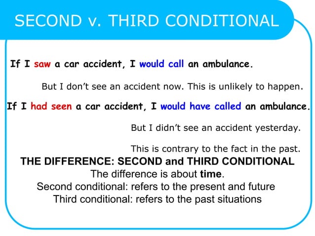 English 9 - Conditionals for High School | PPT