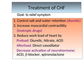 INTRODUCTION TO TREATMENT OF CONGESTIVE HEART FAILURE | PPT