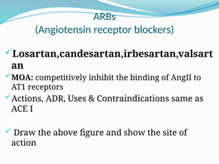 3. Renin angiotensin aldosterone mechanism | PPTX
