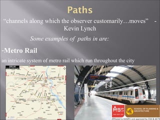 3. kevin lynch image of city lecture 2.ppsm.pptx