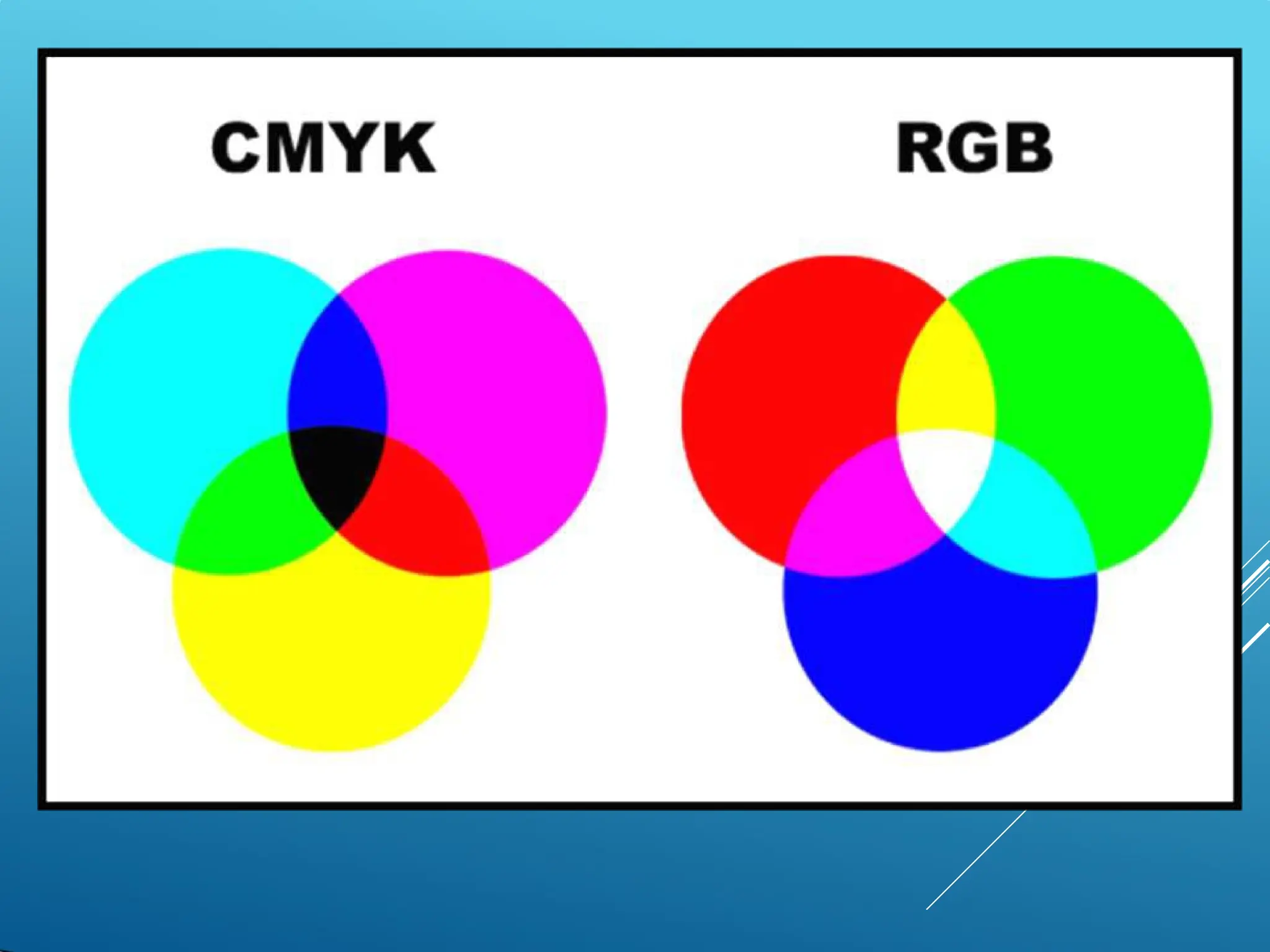 3. Color, the color-replication process, and esthetics.pptx