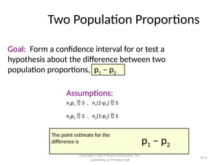 3.2 Inference about Two Population Proportion _Summer 2025.pptx