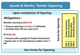 3.Tender Opening.ppt PPR TRAINING PPR TRAINING | PPT