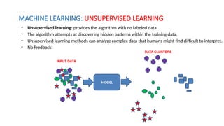 3. Machine Learning In-Depth Machine Learning In-Depth Machine Learning In-Depth | PPT