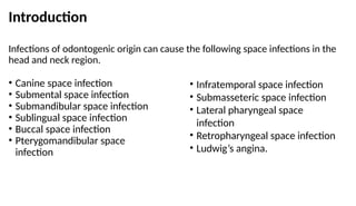 3. Space Infection.pptxhhhhhhhhhhhhhhhhhh | PPTX