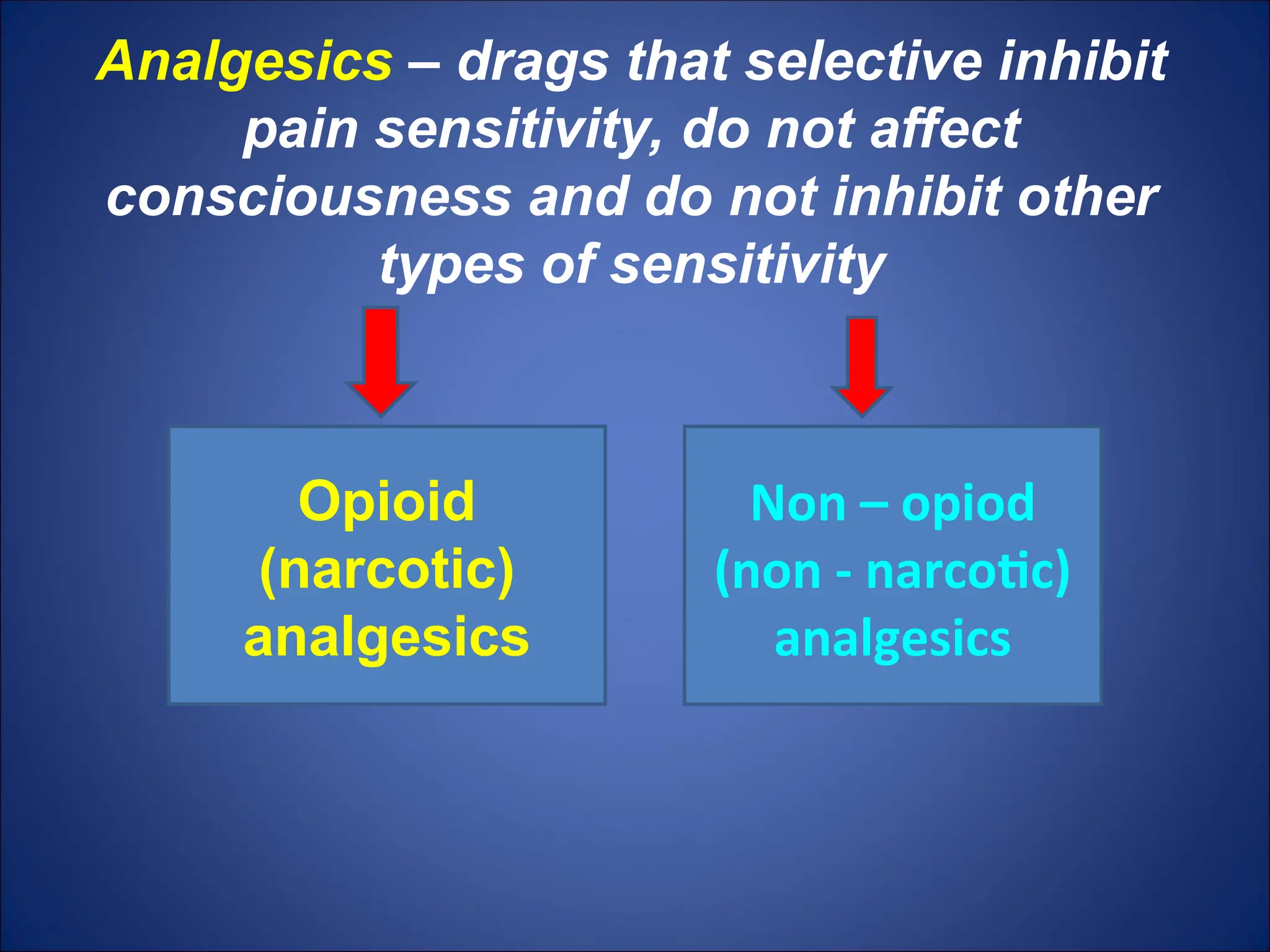 3. Narcotic and non-narcotic analgesics.ppt
