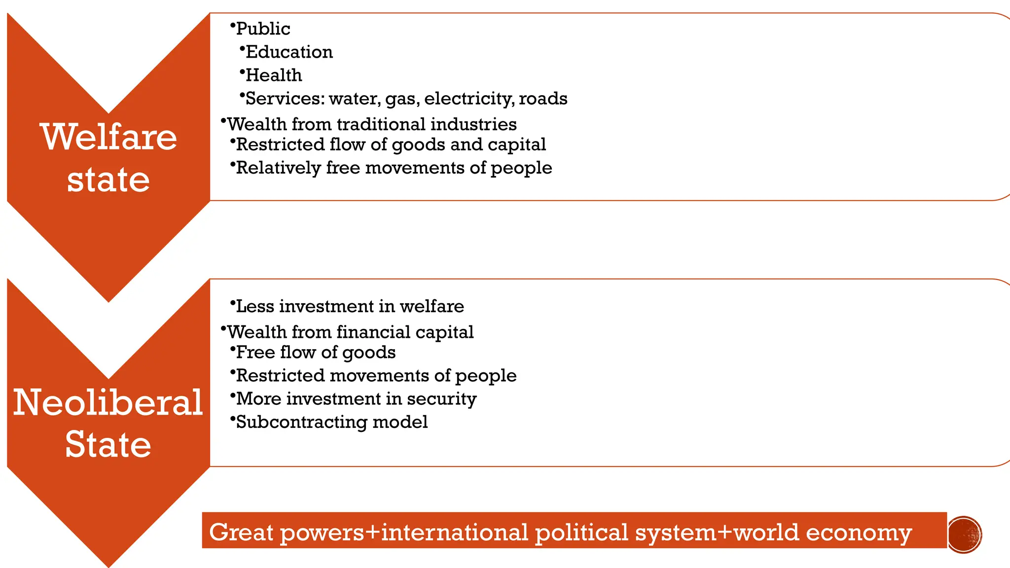 Critical geopolitics and geographical economy | PPTX