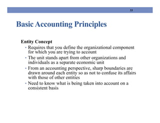 3.ACCOUNTINGCONCEPTS BASIC ACCOUNTING CONCEPTS | PDF