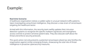 Threat Intelligence (CTI) Blue Teams.pptx