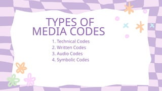 CODES AND CONVENTION IN MEDIA. MIL-12. S | PPTX