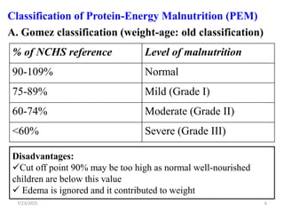 3. Protein Energy Malnutrition part .pdf