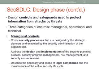 Imformation Security Slides explaintaion | PDF