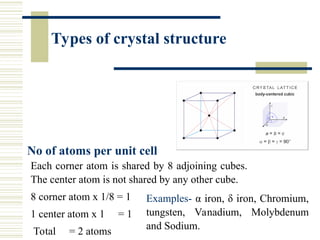 3. Crystal Structure of Metals and alloys.ppt