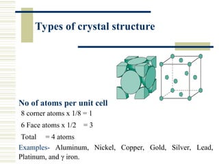 3. Crystal Structure of Metals and alloys.ppt